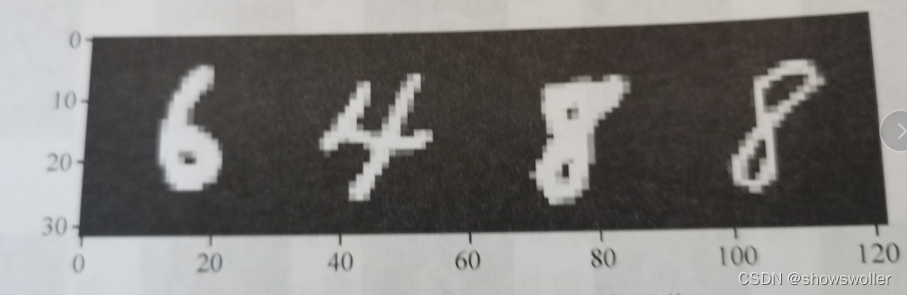 Pytorch使用神经网络进行手写数字识别实战（附源码，包括损失图像和准确率图像）torch 数字识别 实战 Csdn博客