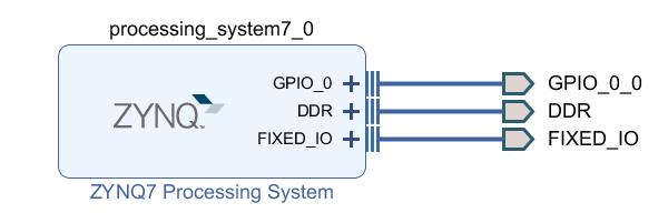 ZYNQ_SDK EMIO_zynq emio sd-CSDN博客