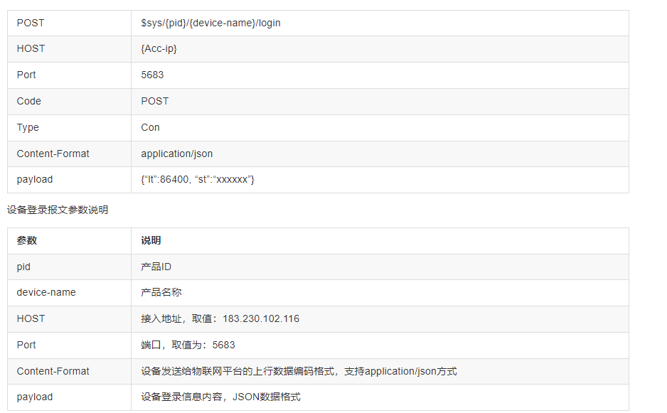 【安信可NB-IoT模组EC系列应用笔记⑨】使用CoAP协议接入OneNET Studio实现数据收发_coap onenet-CSDN博客
