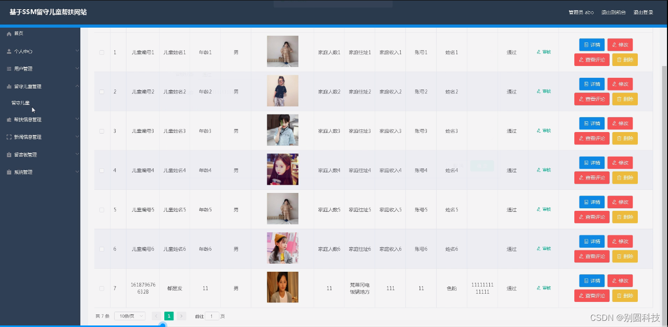 Java毕设项目留守儿童帮扶网站（附源码）基于java的乡村留守儿童帮扶平台的设计与实现英文文献 Csdn博客 
