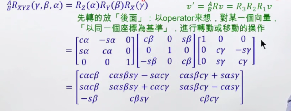 六轴UR机械臂标准DH正逆运动学公式推导+代码验证C++_ur机械臂dh参数-CSDN博客