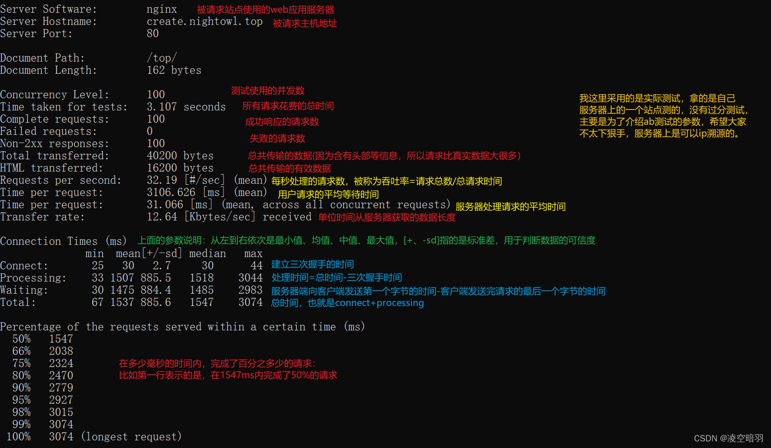 Nodejs性能优化——多进程nodejs 多进程 Csdn博客 6593