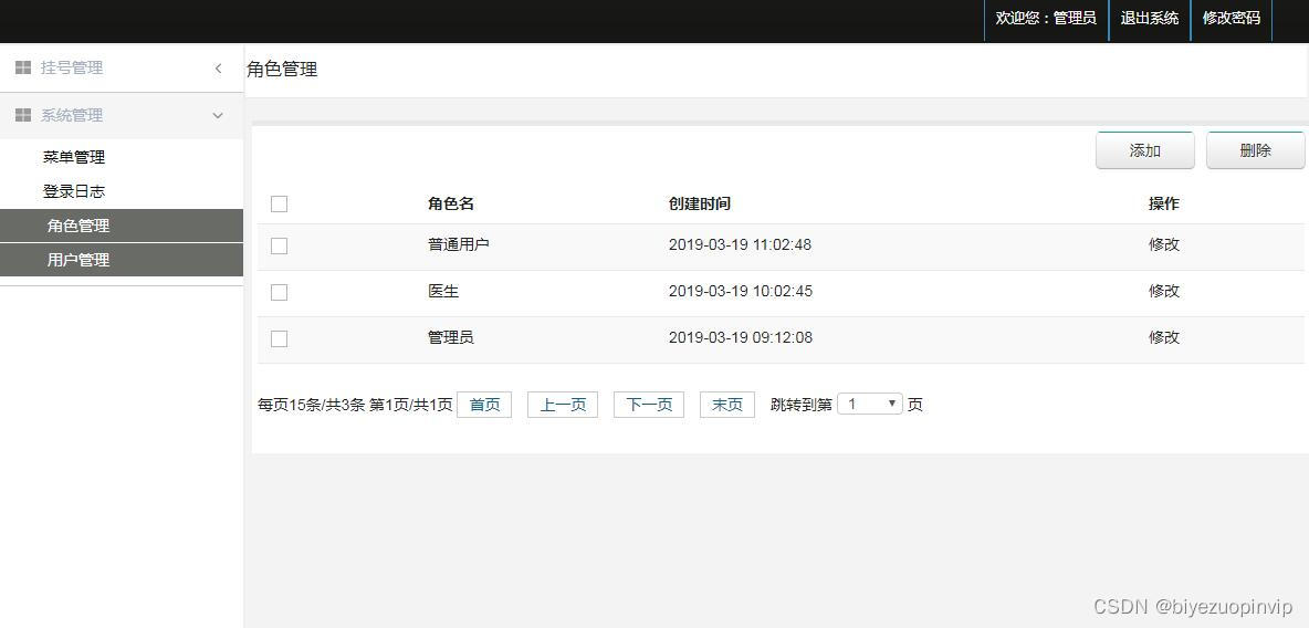 基于web的医院预约系统的设计与实现javassm网上预约挂号系统国内外科研调查情况 Csdn博客 