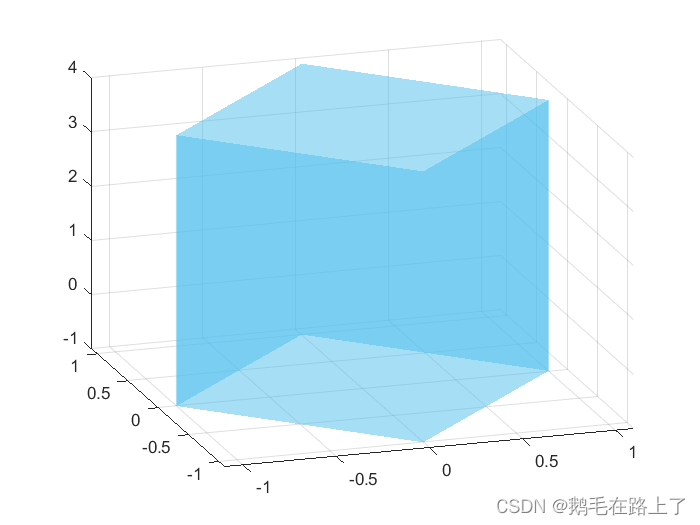 Matlab绘制三维定限截面柱体；已知(隐)函数方程，绘制三维空间图形_fimplicit3在matlab中的运用-CSDN博客