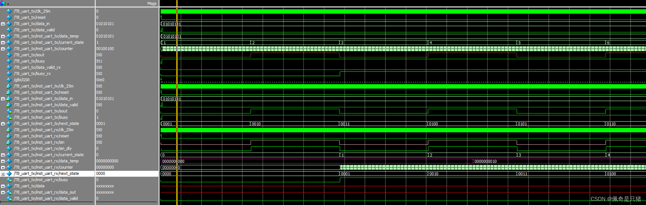 UART_FSM中RX端实现_rxfsm-CSDN博客