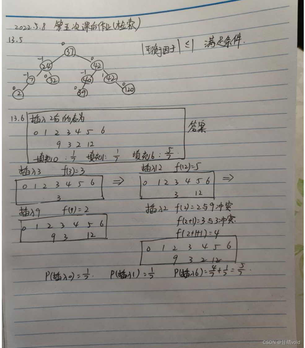 Hnu数据结构与算法分析 作业5 检索2、【应用题】914 假定有一个 7 个槽的散列表槽从 0 到 6 编号。如果使用散列 Csdn博客