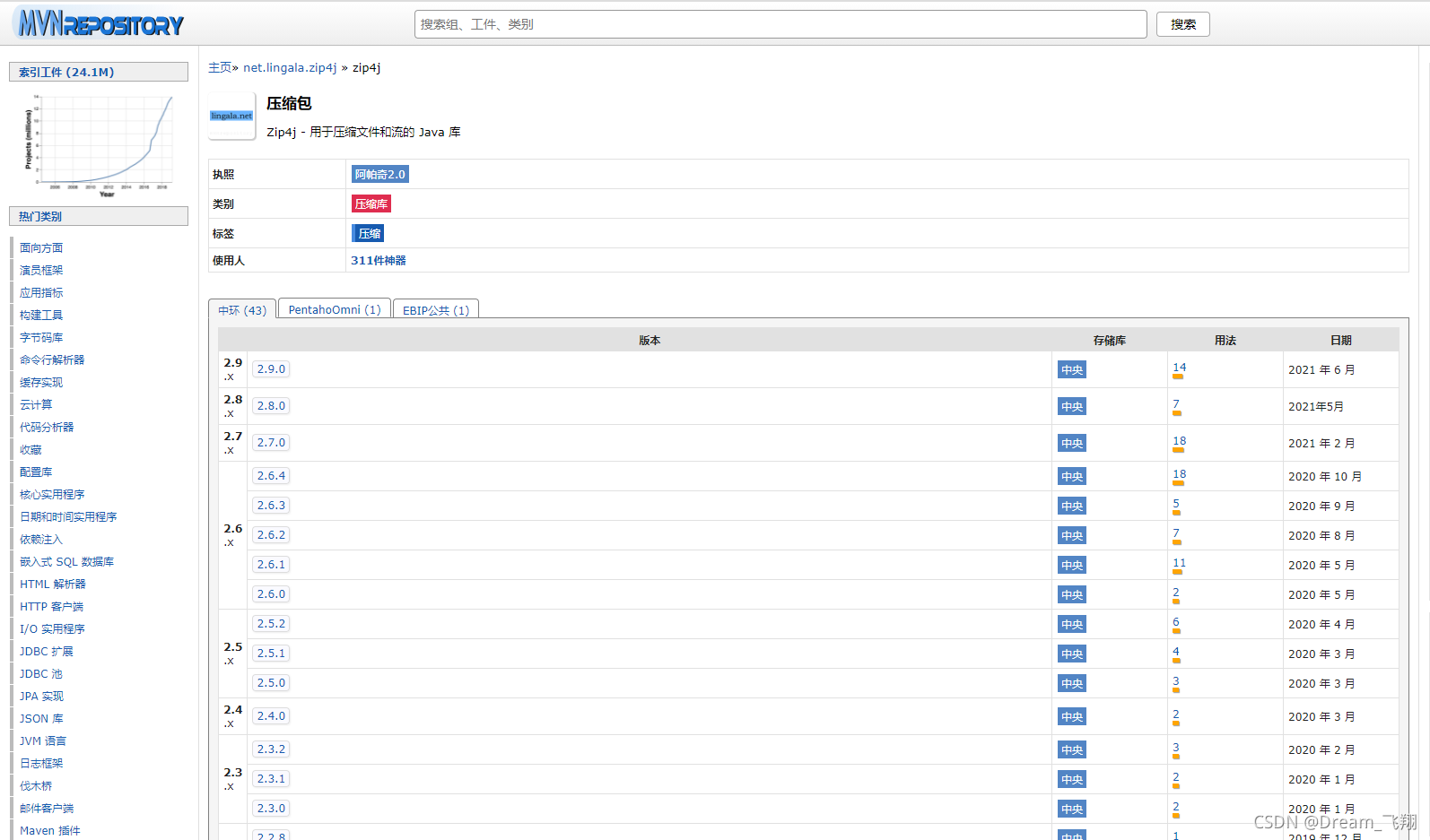 Java解压本地zip文件(zip4j)zip4j官网 Csdn博客
