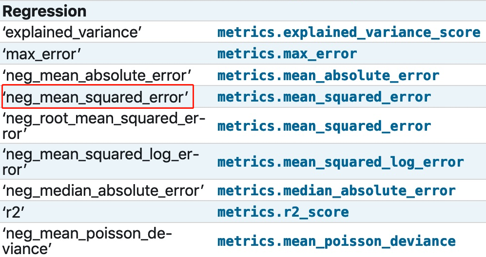 机器学习--程序报错记录_sklearn.metrics.scorers.keys()-CSDN博客