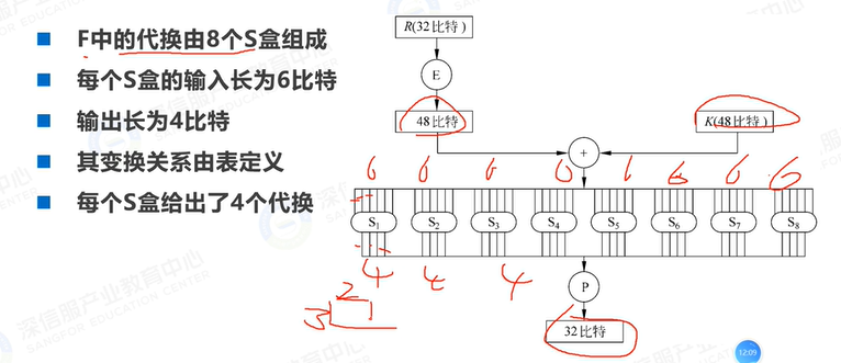 [CTF从0到1学习] 二、CTF 密码学_[随波逐流]ctf编码工具3.5 v20221008_南岸青栀*的博客-CSDN博客