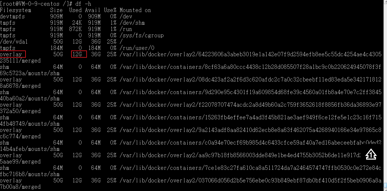 df -h 和 du -h --max-depth=1 查出的磁盘大小不一致-CSDN博客