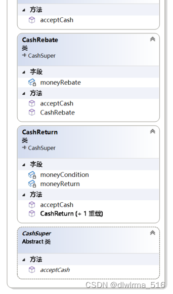 C#简单工厂模式——计算器和商场收银系统，新建VS2022窗体应用项目，VS2022生成UML图_vs2022生成uml类图_dlwlrma_516的博客-CSDN博客