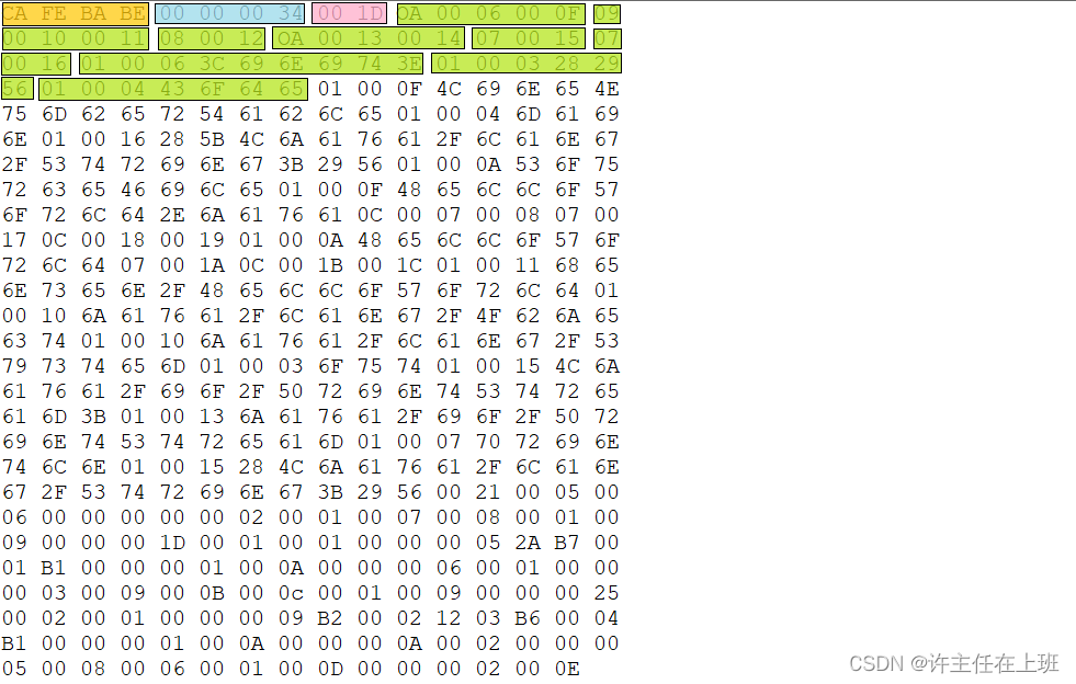Transformasm插桩系列（1）——熟悉java字节码二进制插桩java Csdn博客