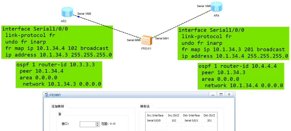 【HCIP】【ospf基础（ospf报文内容解析、影响邻居建立的字段、ospf网络类型）】-20211227、20211228_ospf邻居建立的字段-CSDN博客