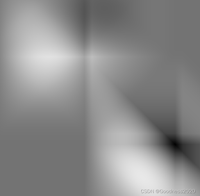 基于opencv的模板匹配opencv Ncc 模板匹配精度 Csdn博客 3616