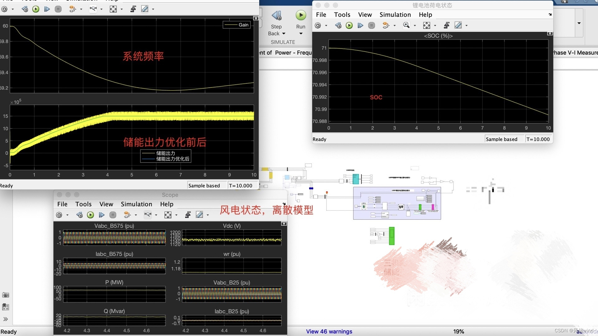 matlab/simulink 风机光伏化学电池储能并网一次调频IEEE9三机九节点系统，离散模型，储能下垂控制，带有出力优化。_3机9节点储能-CSDN博客