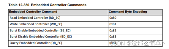 EC与BIOS&OS的通信_bios访问ec-CSDN博客