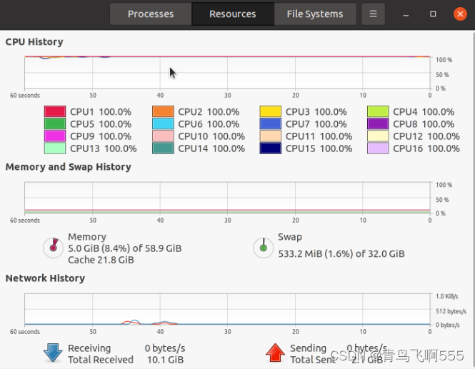 在Linux系统上查看运行内存和剩余资源的命令_linux可用内存和剩余内存-CSDN博客