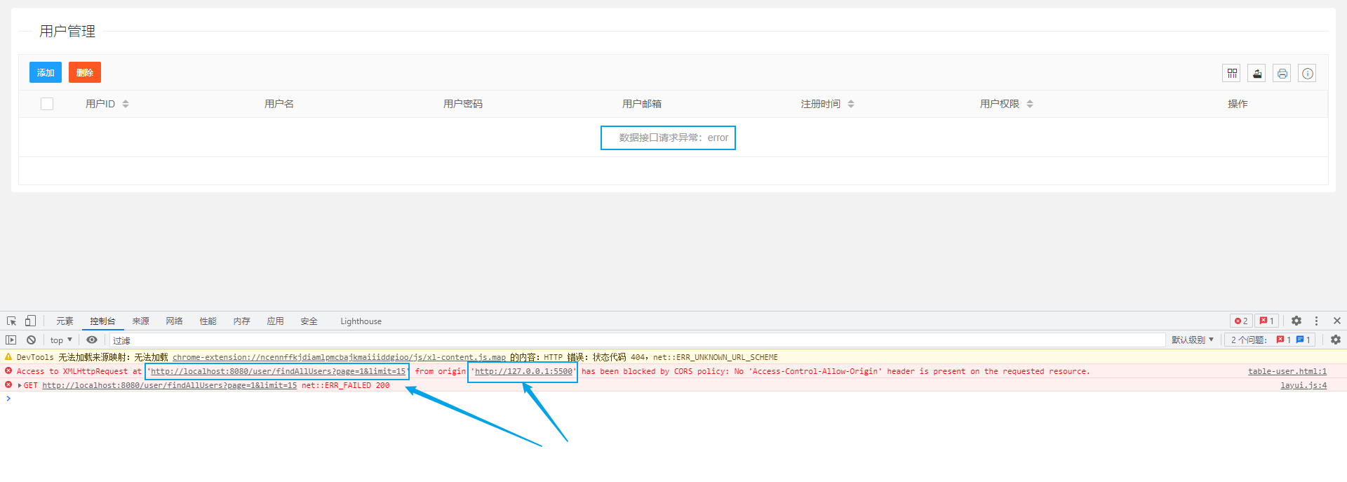 Layui数据请求跨域解决办法layui跨域请求 Csdn博客 