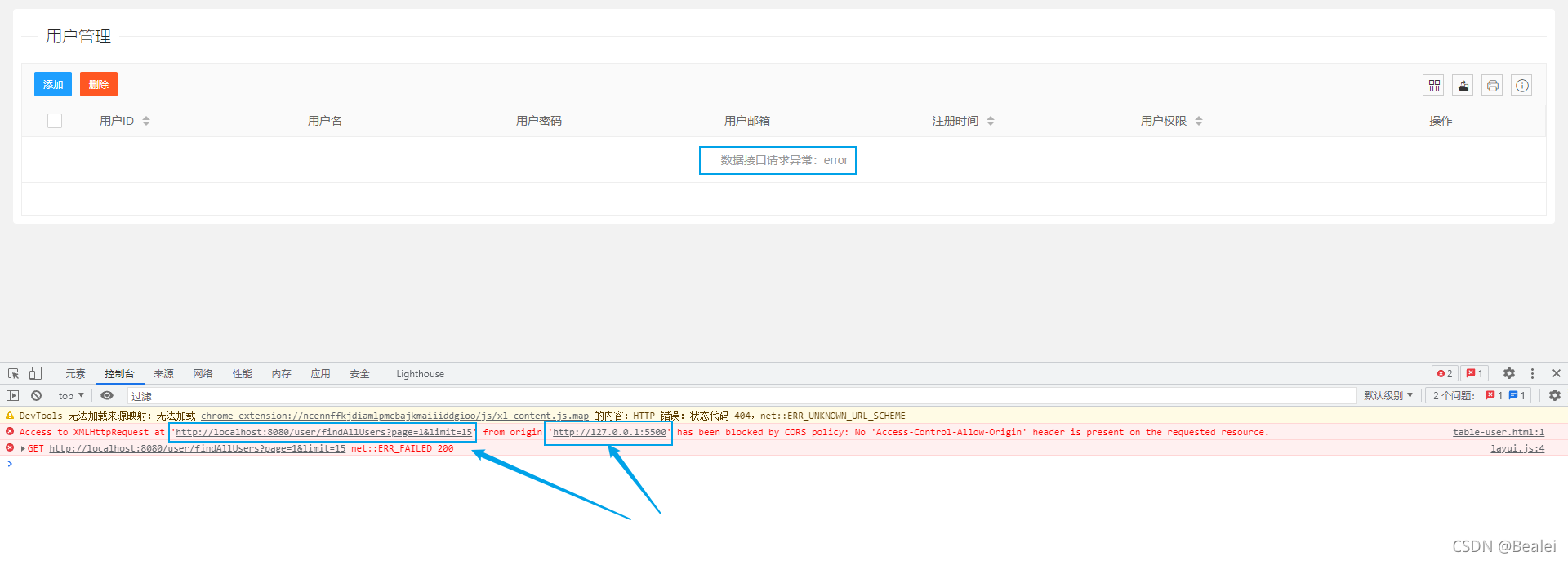 Layui数据请求跨域解决办法layui跨域请求 Csdn博客