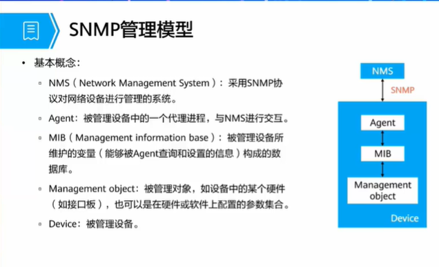 SNMP 原理与实践_snmp-agent-CSDN博客