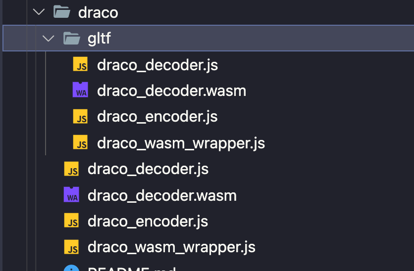 Three.js loading GLB model - Programmer Sought