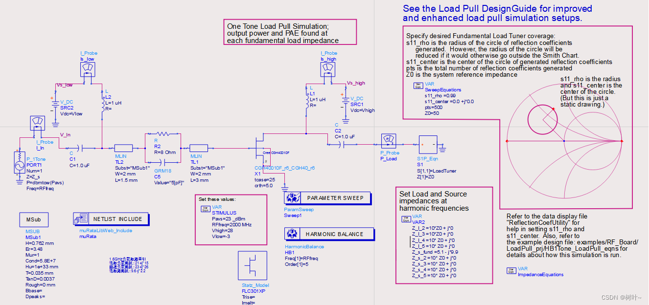 ads设计Doherty功放(1)_doherty功放ads-CSDN博客