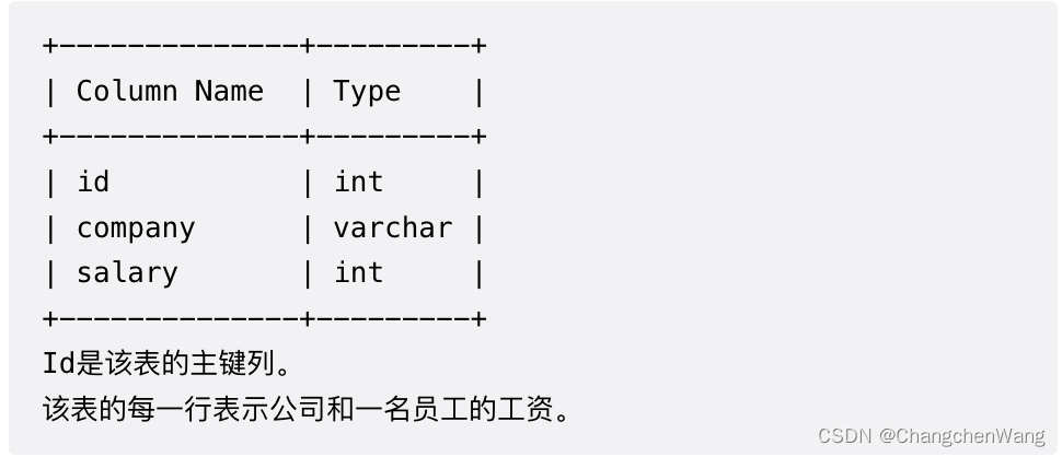 Mysql数据库中位数排名mysql怎么分组求中位数 Csdn博客 