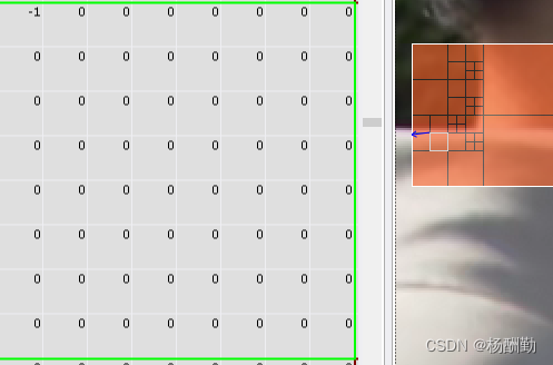 HEVC视频隐写时HM中常用的变量_hm16.15-CSDN博客