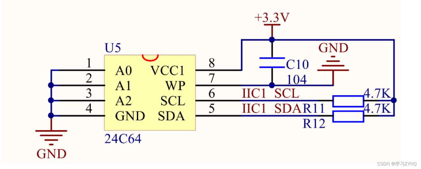 ZYNQ-FPGA-IIC协议及eeprom读写_zynq ps侧i2c读写eeprom-CSDN博客