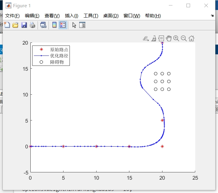 TEB算法原理与代码分析 详细文档+代码分析+matlab程序包_teb算法matlab-CSDN博客
