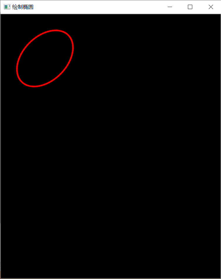 OpenCV 学习笔记-day14 图像几何形状绘制 （rect类 RotatedRect 类，rectangle绘制矩形 circle绘制 ...