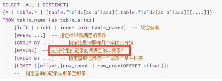 聚合函数-MD5加密_md5是group by-CSDN博客