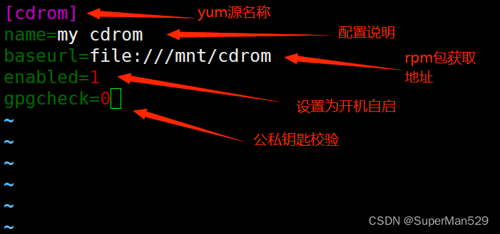 Linux--centos--rhel挂载光盘&&配置本地yum源&&配置阿里云yum源_centos 光盘 yum源-CSDN博客