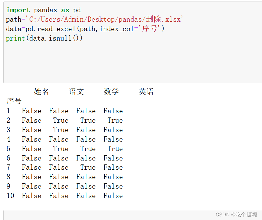14 pandas 空值处理_pandas如果是空集等于某个值-CSDN博客