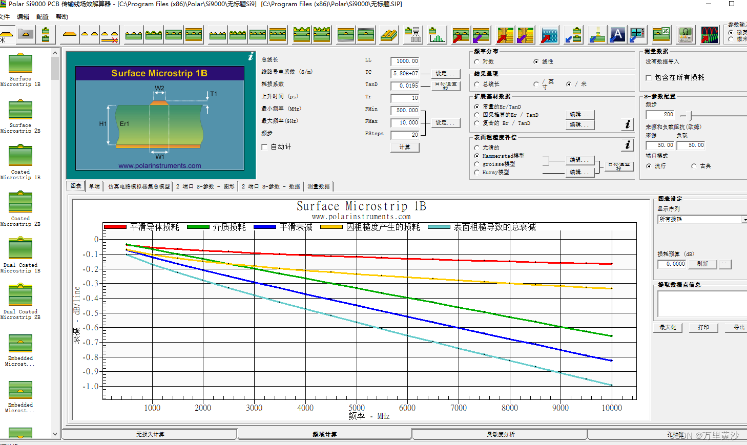 SI9000阻抗计算安装教程_si9000安装教程-CSDN博客
