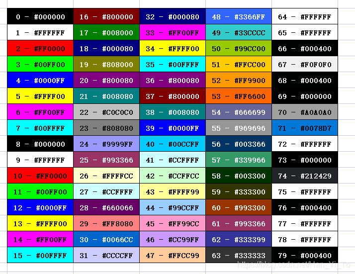 POI XssfCellStyle背景颜色对照-CSDN博客