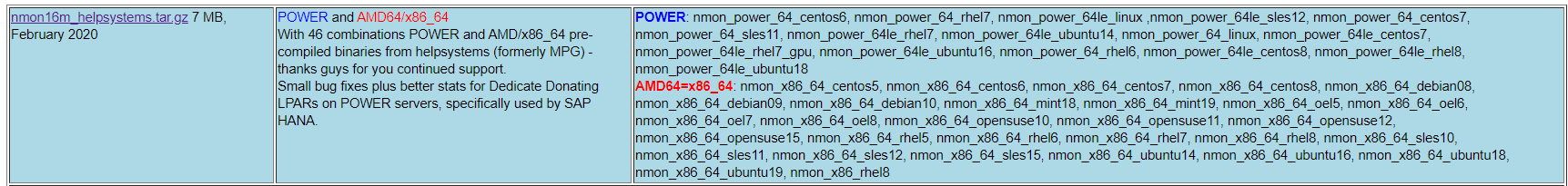 Linux性能监控工具nmon安装及使用教程_nmon使用教程-CSDN博客