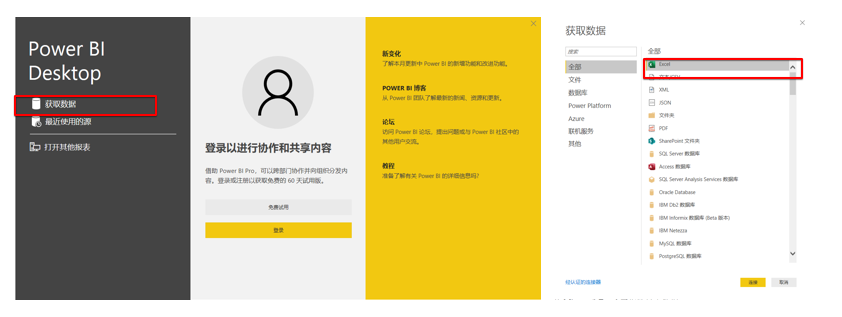 数据分析：大数据时代的必备技能之power Bipower Bi数据分析 Csdn博客