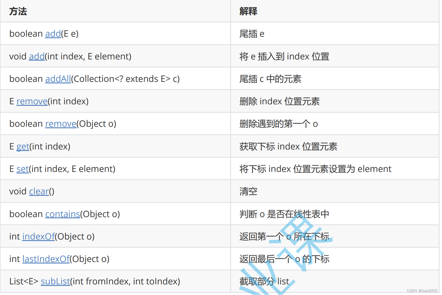 数据结构：java Arraylist 通过arraylist对象输出5个对象的x Y坐标 Csdn博客
