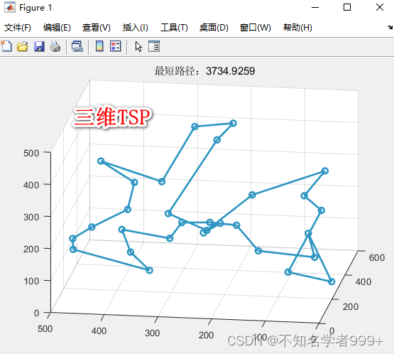 基于蚁群算法的三维旅行商问题，3D-TSP_三维tsp-CSDN博客