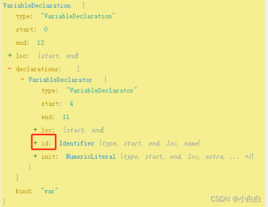 《JS学习》AST - 关于path/node/Scope/Binding属性和方法_ast node 常用方法与属性-CSDN博客
