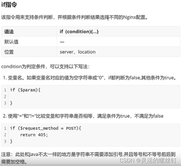 Nginx Rewrite Csdn博客