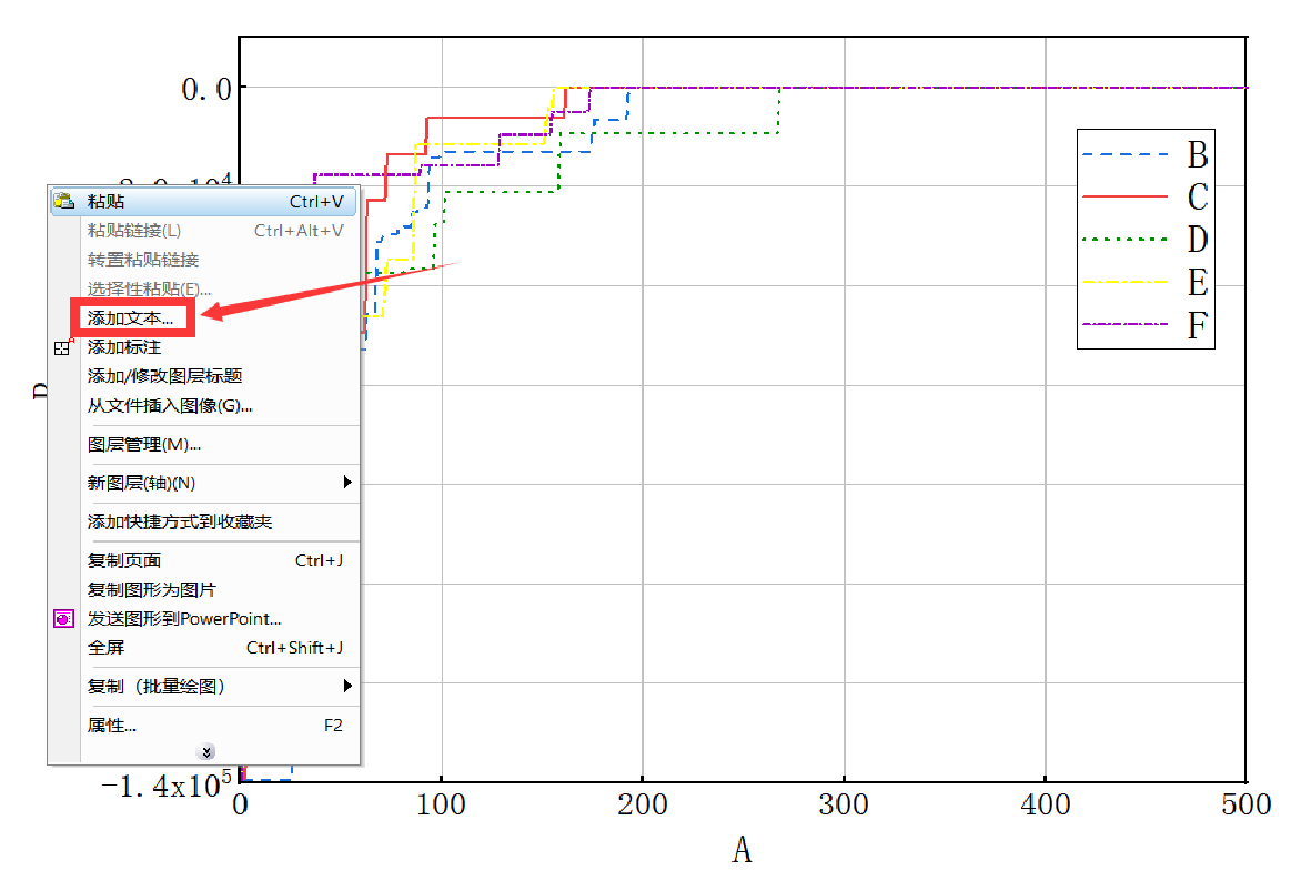 Origin2018（汉化版）在使用科学计数法的时候如何将坐标刻度的0.0改成0_origin科学计数法改成数字-CSDN博客