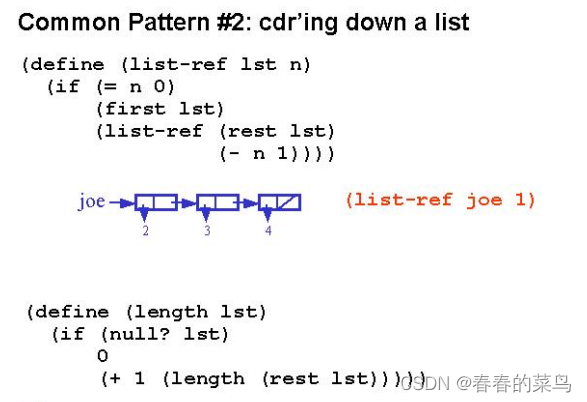 MIT 6.001 Structure And Interpretation Of Computer Programs(SICP)学习笔记（三）_mit constructive ...