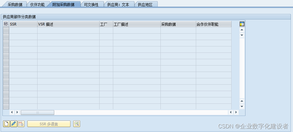 SAP_MM_供应商主数据_BP_PA认证总结_bp 国际贸易条款-CSDN博客