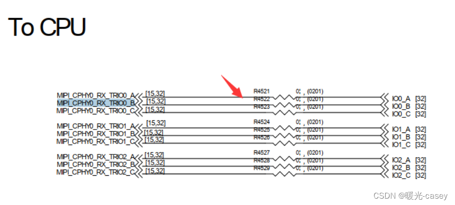 rk3588平台-camera之cphy调试_rk3588 cphy-CSDN博客