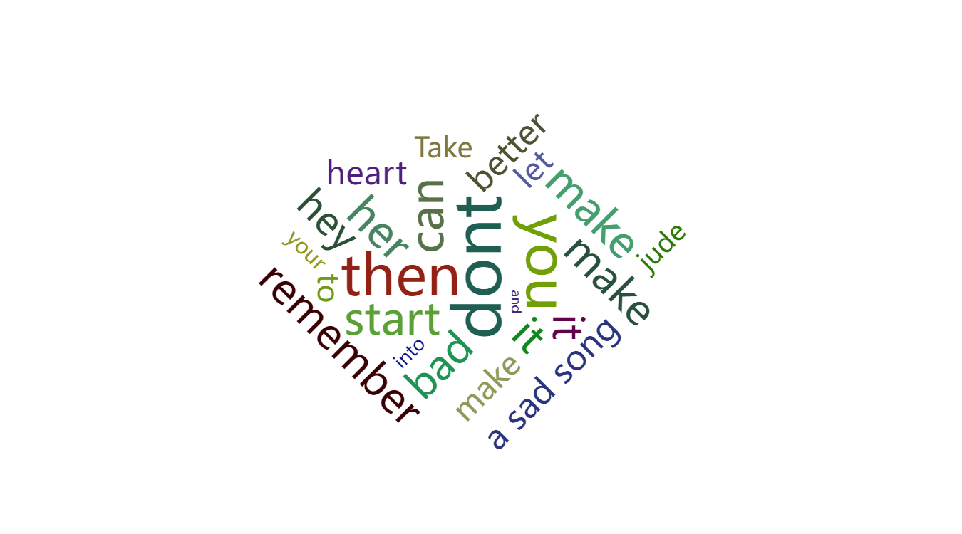 pyecharts各种图表实现（超级全）_pyecharts表格-CSDN博客