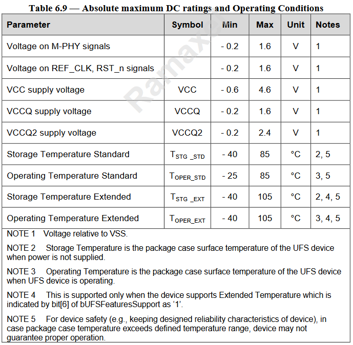 UFS 3.1协议分析(第六章) -- UFS电气信号_ufs电荷泵-CSDN博客