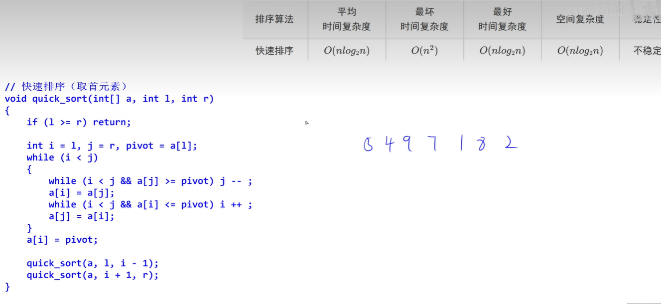 【中级软件设计师】—(针对上午题)数据结构(二十九)考虑图5 29 中显示的数据包队列。如果中间的队列而不是底部的队列的权重为 Csdn博客