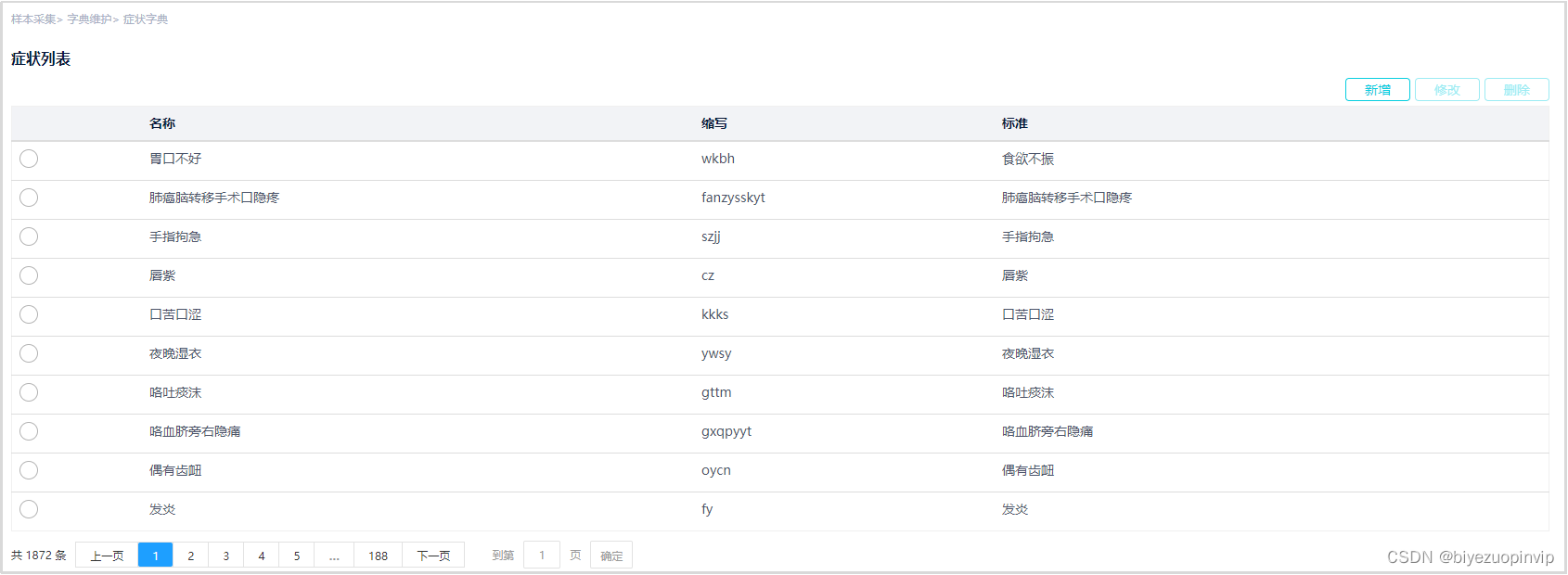基于python的中医藏象辨证量化诊断系统的设计与实现中医诊断量化python Csdn博客